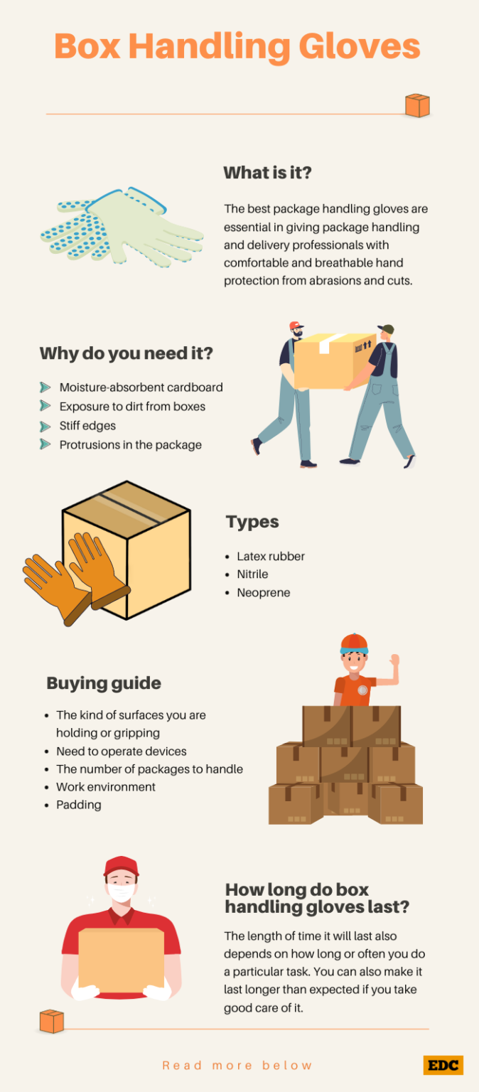 10 Best Box Handling Gloves Reviewed and Rated 2025