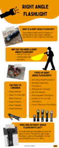 12 Best Right Angle Flashlights Reviewed and Rated in 2025