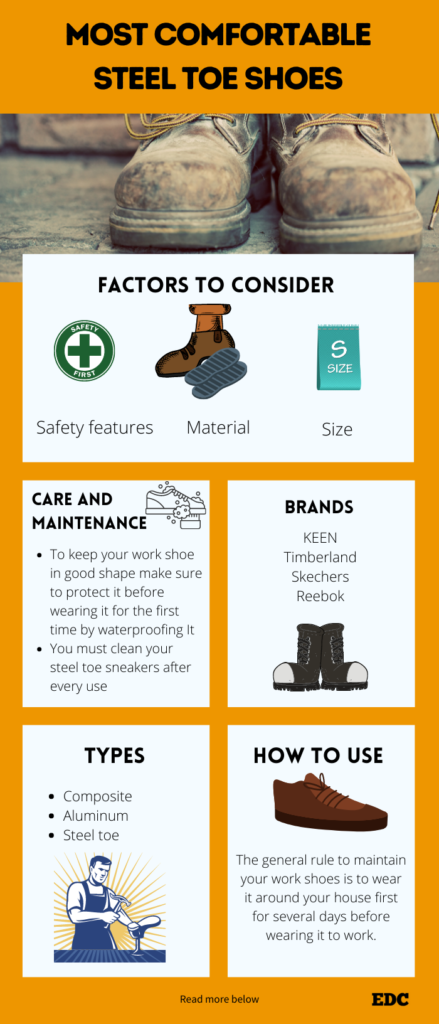 12 Most Comfortable Steel Toe Shoes Reviewed and Rated in 2025