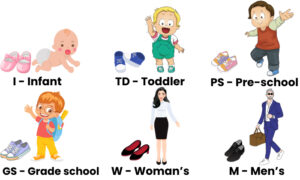 What Does PS Mean in Shoes? - Explained